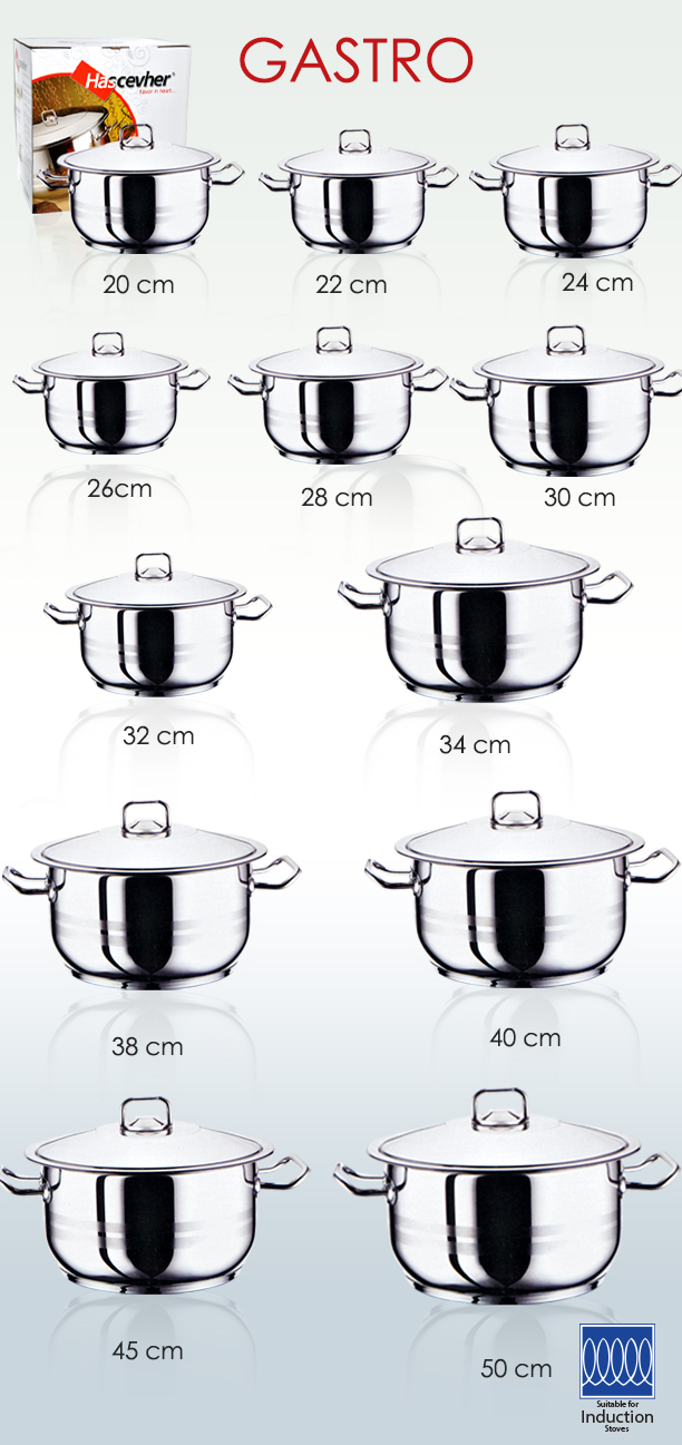 Cookware